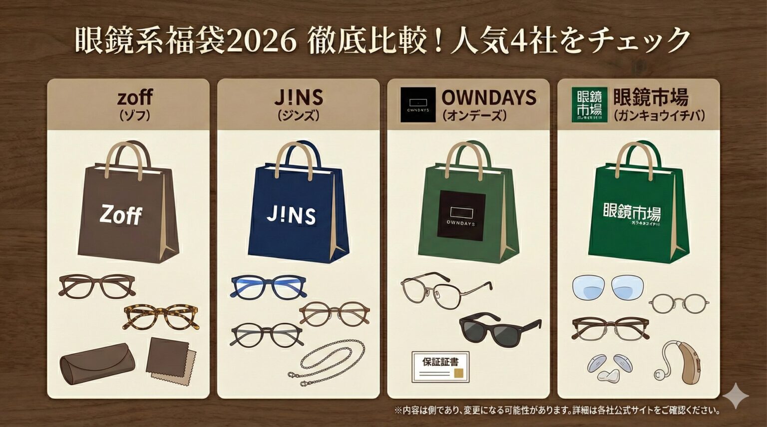 【眼鏡福袋2026】徹底比較完全ガイド!Zoff,Jins,OWNDAYSに眼鏡市場の中身や値段とおすすめ度とコスパ、口コミや人気度を徹底比較! | 小顔＆骨盤矯正サロンkinoe
